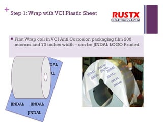 3 aluminum coil packaging | PPT