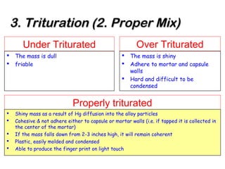 amalgam manipulation dental material | PPS
