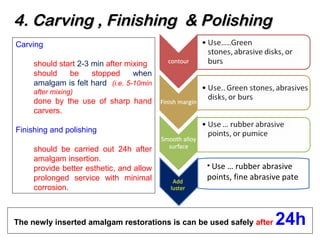 amalgam manipulation dental material | PPS