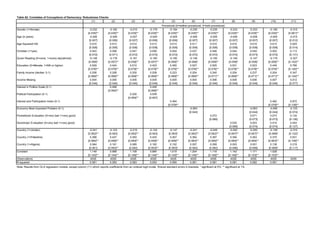 3A_MECELLEMConceptions of Democracy (1).pdf