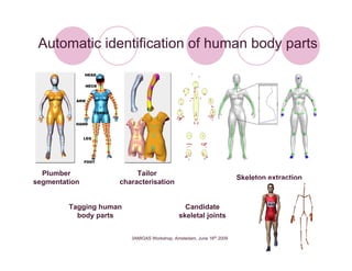 Computer Graphics Recipes for Endowing 3D Shapes with Semantics in ...