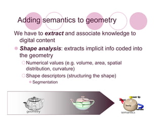 Computer Graphics Recipes for Endowing 3D Shapes with Semantics in ...
