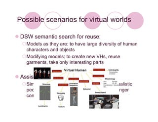 3AMIGAS - Paper1: Chiara Catalano | PDF