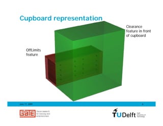 Rule-based Layout Solving and Its Application to Procedural Interior Generation | PPT