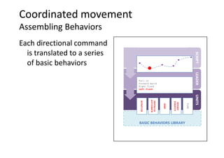 Massive Battle: Coordinated Movement of Autonomous Agents | PDF