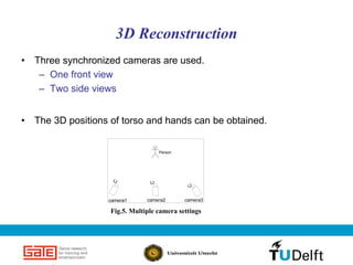 Detection Tracking and Recognition of Human Poses for a Real Time ...