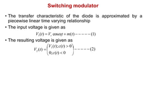 3 Amplitude_Modulator_types.pdf