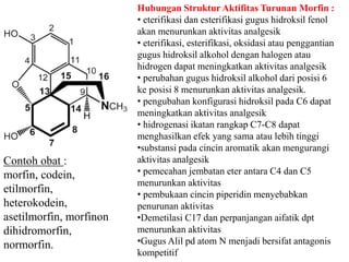 3 Analgetika.ppt