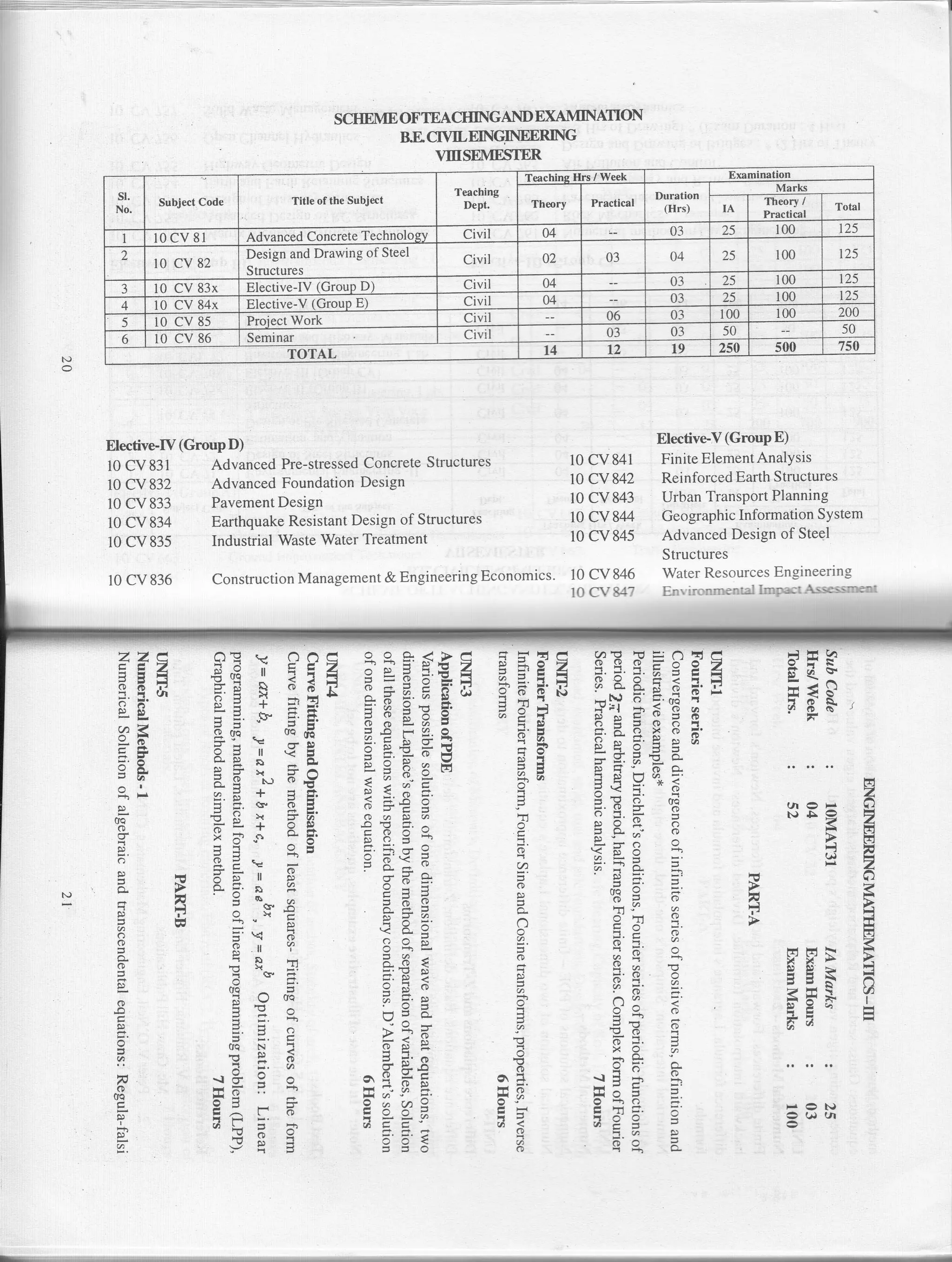3rd and 4th semester Civil Engineering (2010 Scheme) Syllabus Copys | PDF