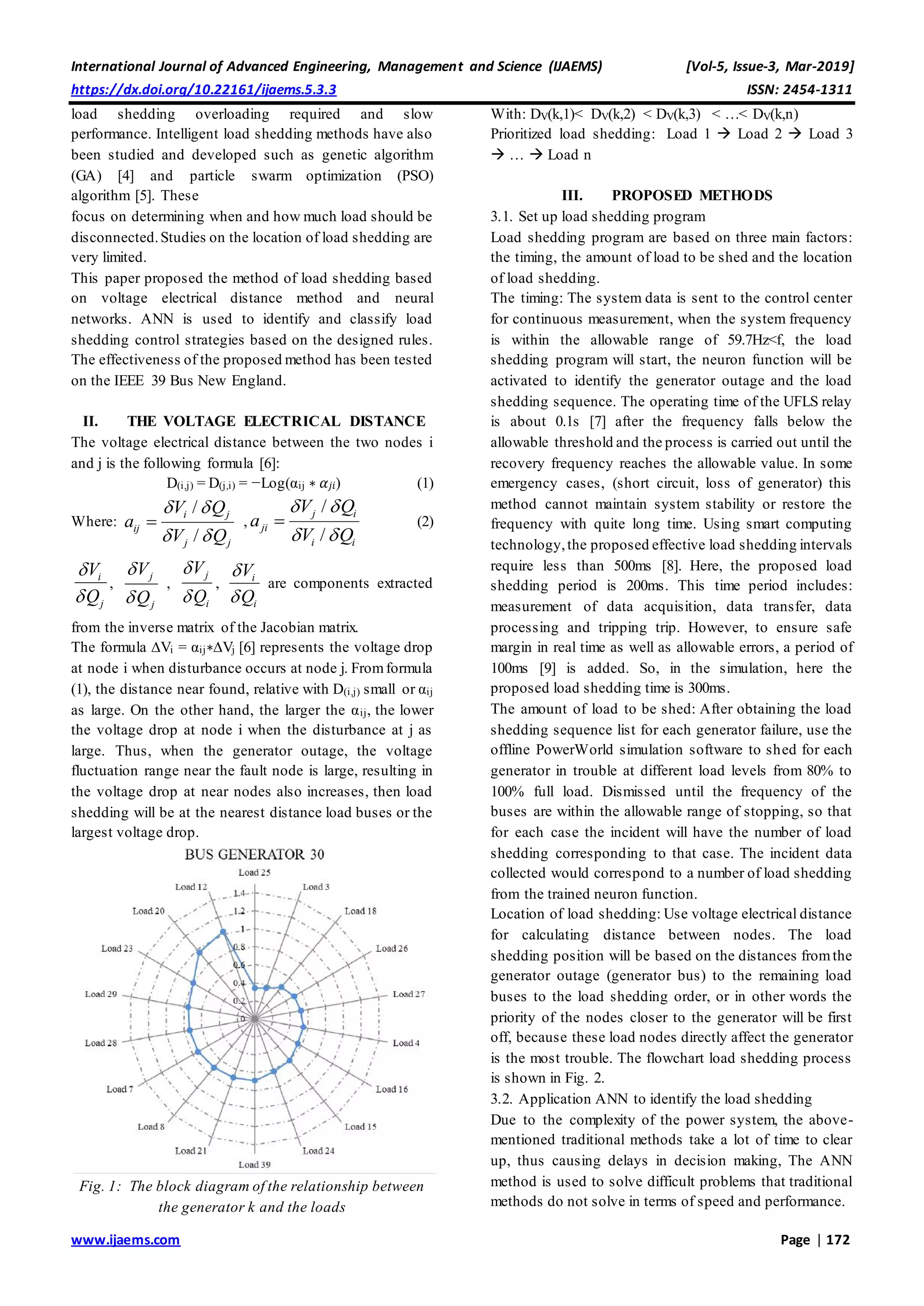 A New Under-Frequency Load Shedding Method Using the Voltage Electrical Distance and Artificial ...