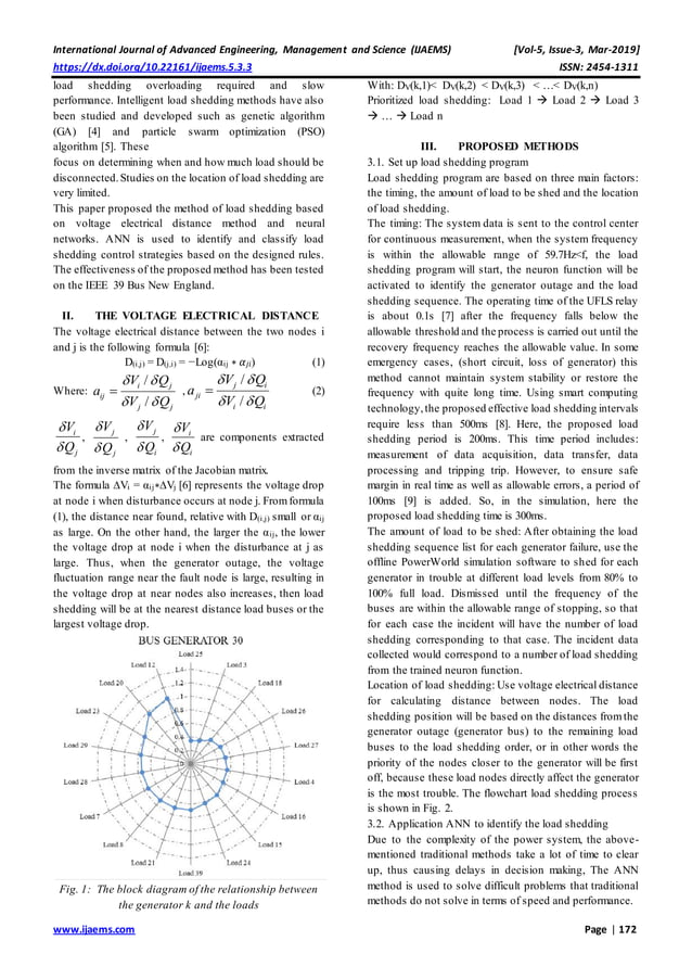 A New Under-Frequency Load Shedding Method Using the Voltage Electrical Distance and Artificial ...