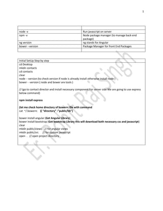 Angular Part 3 (Basic knowledge) | PDF