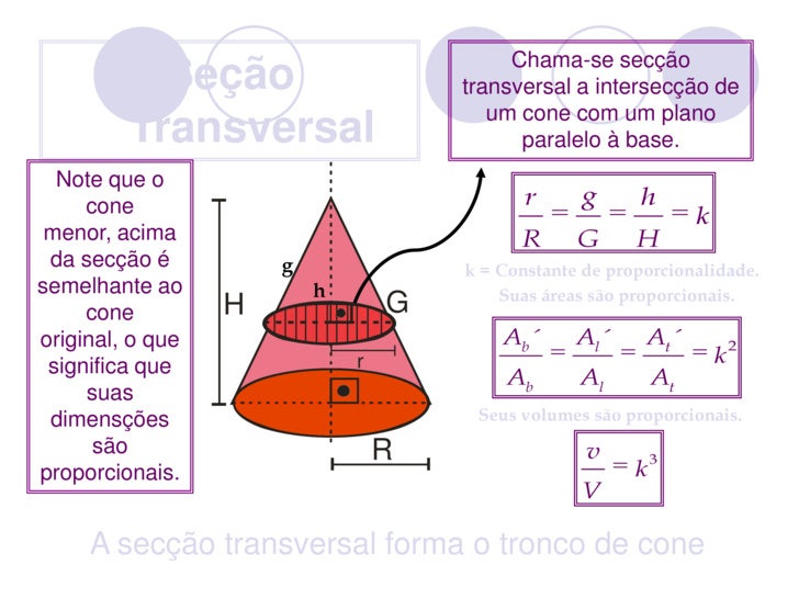 3º Ano Geometria Espacial