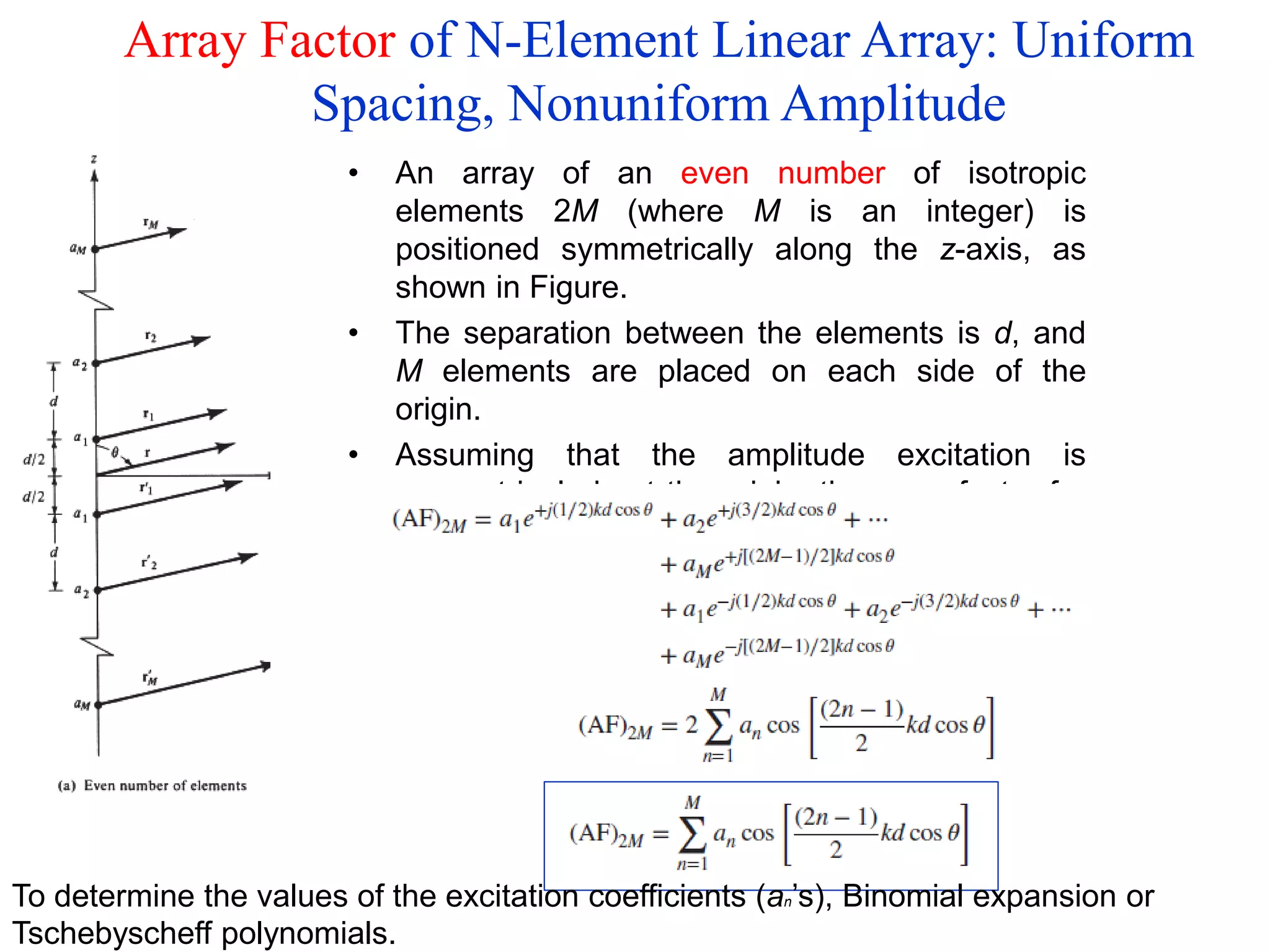 3_Antenna Array [Modlue 4] (1).pdf