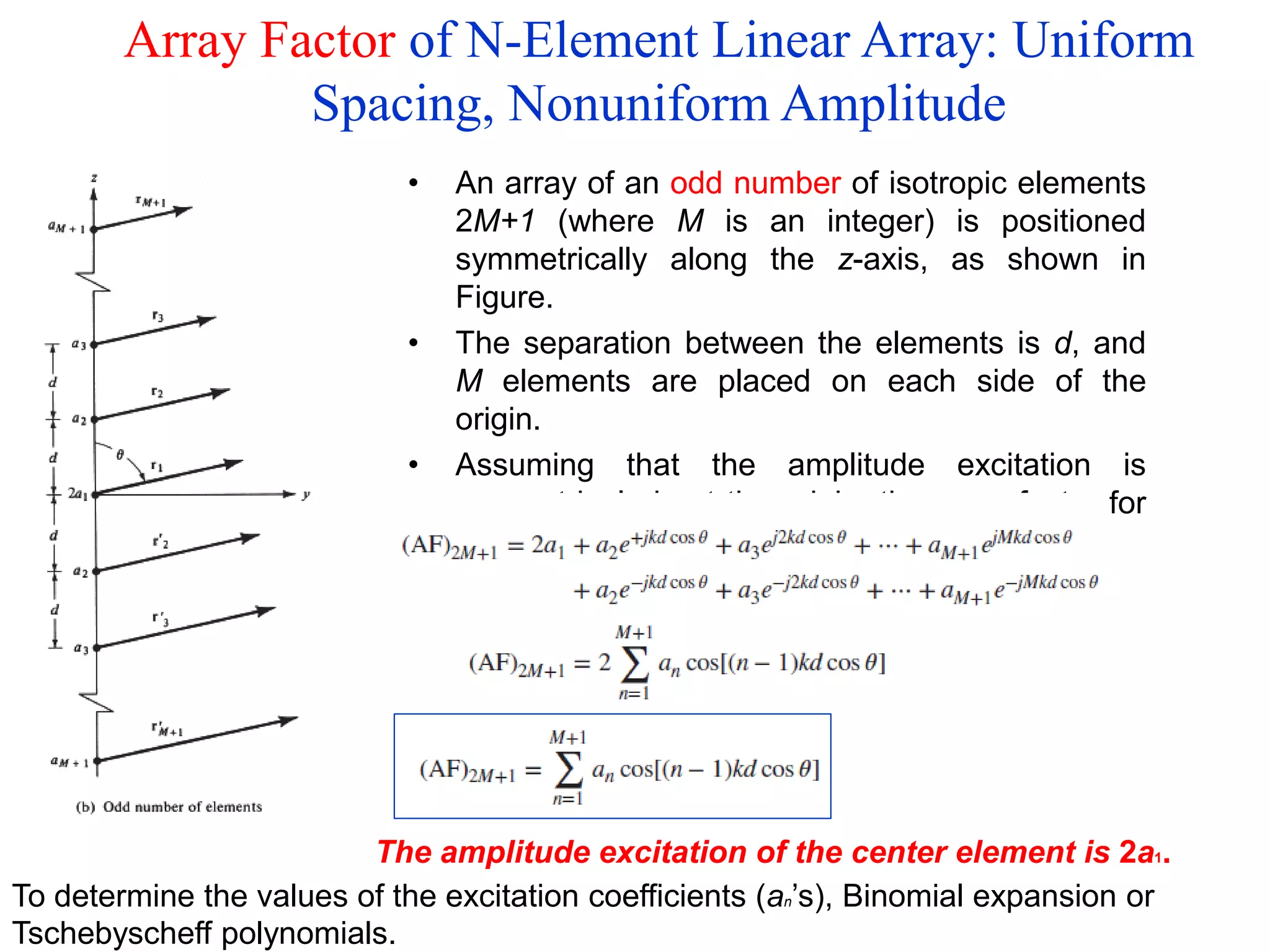 3_Antenna Array [Modlue 4] (1).pdf
