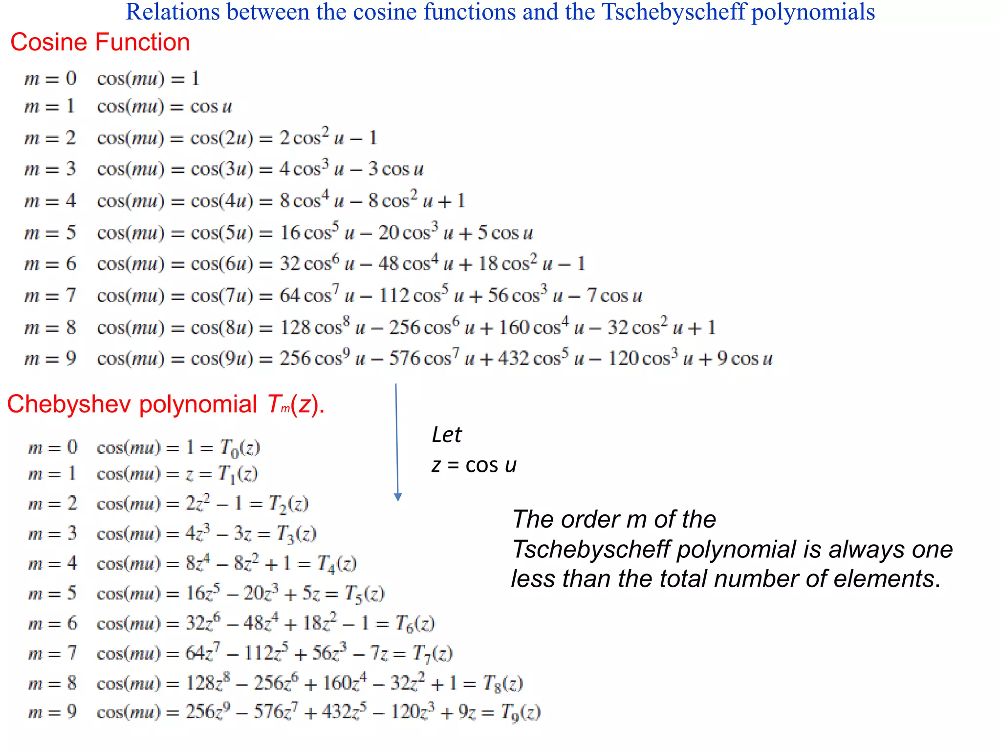 3_Antenna Array [Modlue 4] (1).pdf