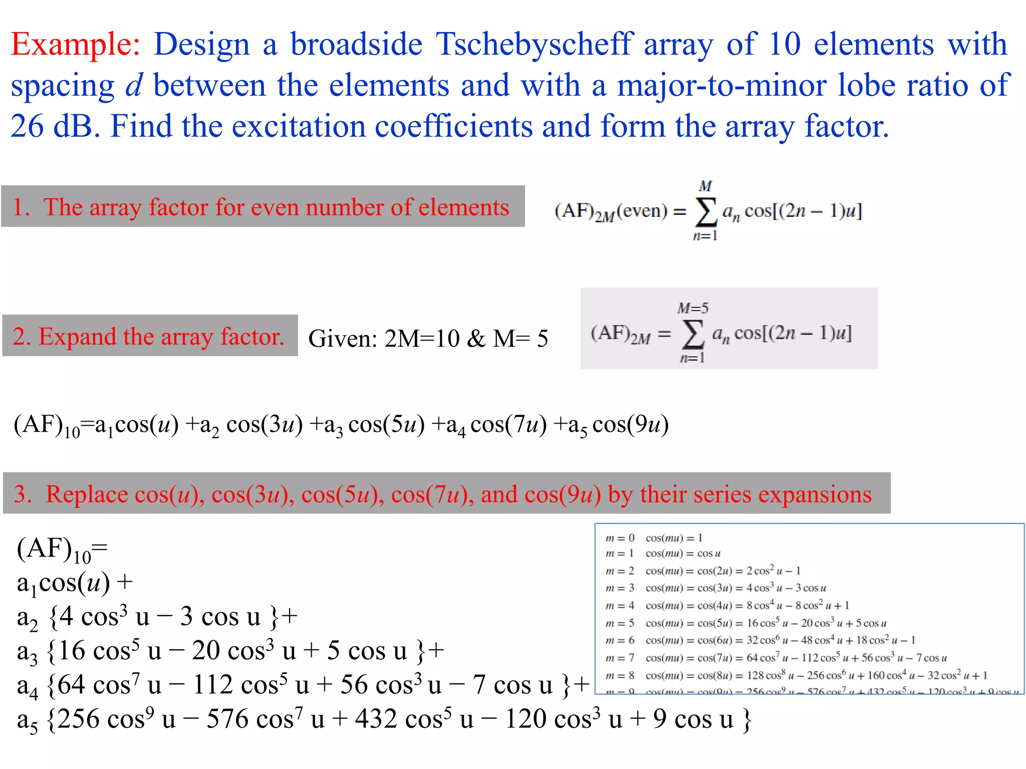 3_Antenna Array [Modlue 4] (1).pdf