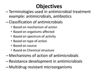 3 Antimicrobial_Agents general invivo control...(1).pptx