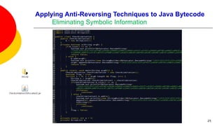 Applying Anti-Reversing Techniques to Java Bytecode | PDF
