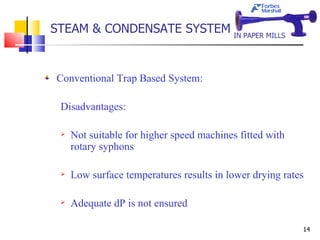 3 A Papermachine Steam Systems Part1 | PPT