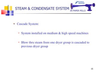 3 A Papermachine Steam Systems Part1 | PPT