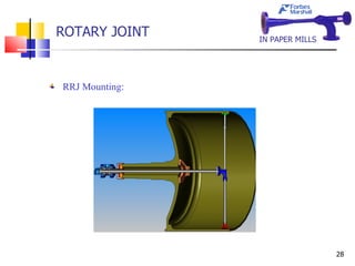 3 A Papermachine Steam Systems Part1 | PPT