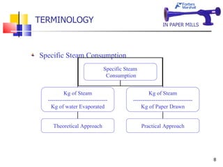 3 A Papermachine Steam Systems Part1 | PPT