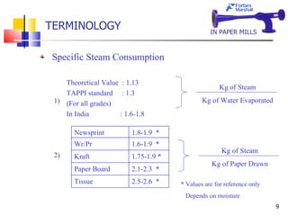 3 A Papermachine Steam Systems Part1 | PPT