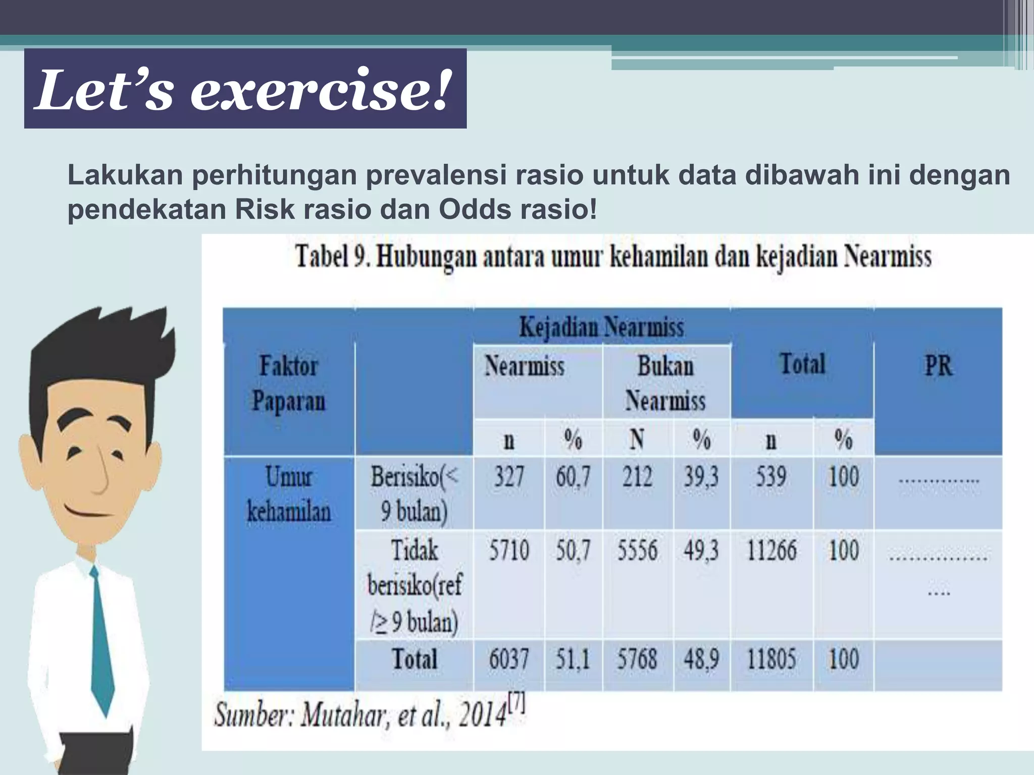 BAB 3 Aplikasi perhitungan risk rasio, odds rasio dan prevalens rasio ...