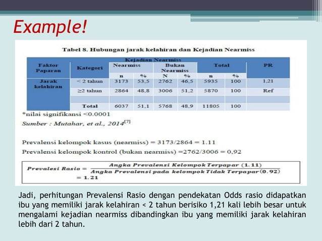 BAB 3 Aplikasi perhitungan risk rasio, odds rasio dan prevalens rasio ...