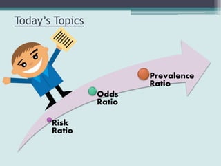 BAB 3 Aplikasi perhitungan risk rasio, odds rasio dan prevalens rasio ...