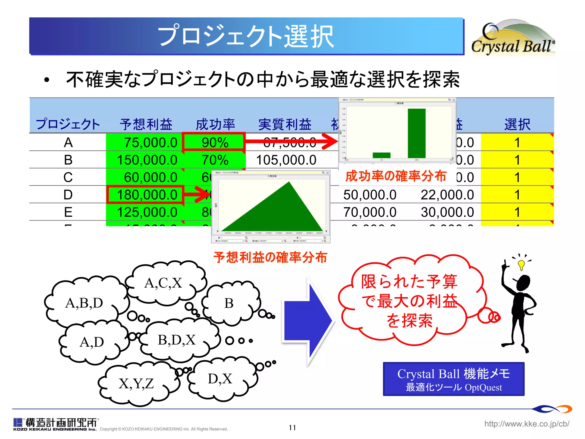 Crystal Ball - 3.Application Examples | PDF