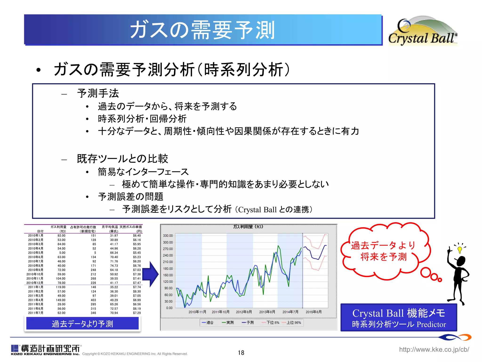 Crystal Ball - 3.Application Examples | PDF