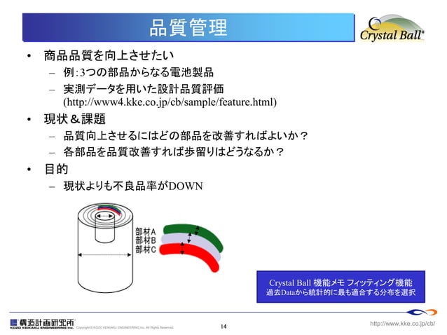 Crystal Ball - 3.Application Examples | PDF