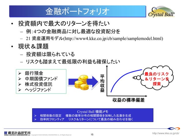 Crystal Ball - 3.Application Examples | PDF