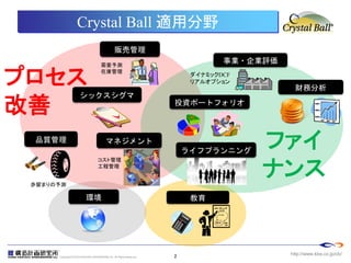 Crystal Ball - 3.Application Examples | PDF