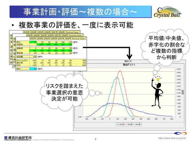 Crystal Ball - 3.Application Examples | PDF