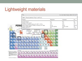 Application of Al alloys | PDF