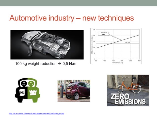 Application of Al alloys | PPT
