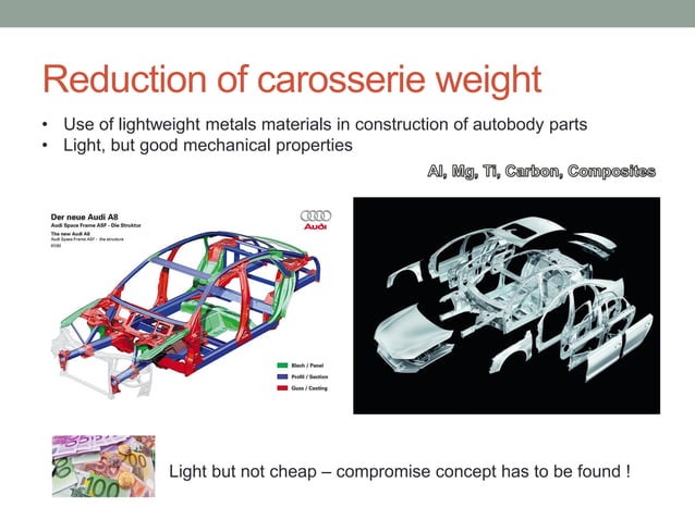 Application of Al alloys | PPT