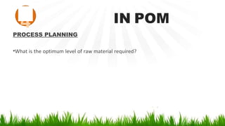 Application of Research | PPT