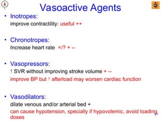3) Approach to breathlessness -cardiac.ppt
