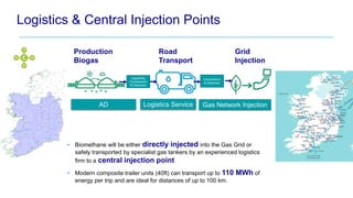 Innovative Approaches to Sustainability | PPTX | Power and Energy ...