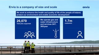 Innovative Approaches to Sustainability | PPTX | Power and Energy ...