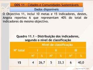 20191030 DW :Objectivos de Desenvolvimento Sustentável Agenda 2030 | PPT