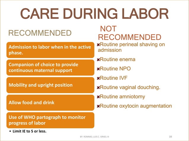 ESSENTIAL INTRAPARTUM CARE (Evidence-Based Practice) | PPTX