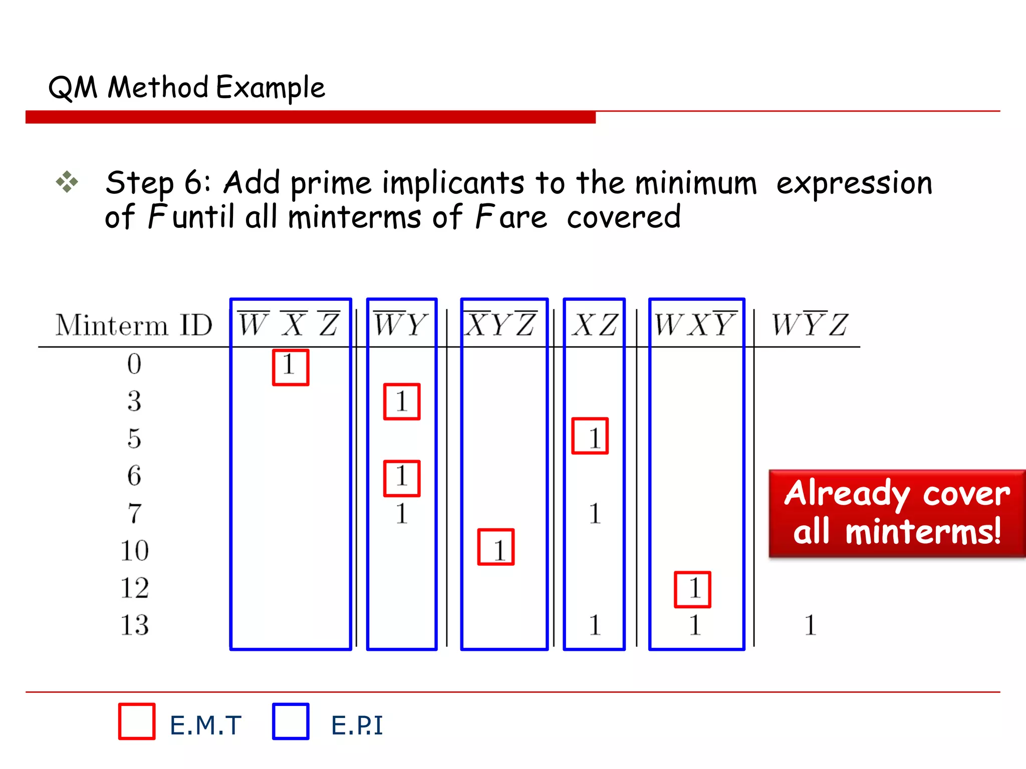 quine mc cluskey method | PPTX