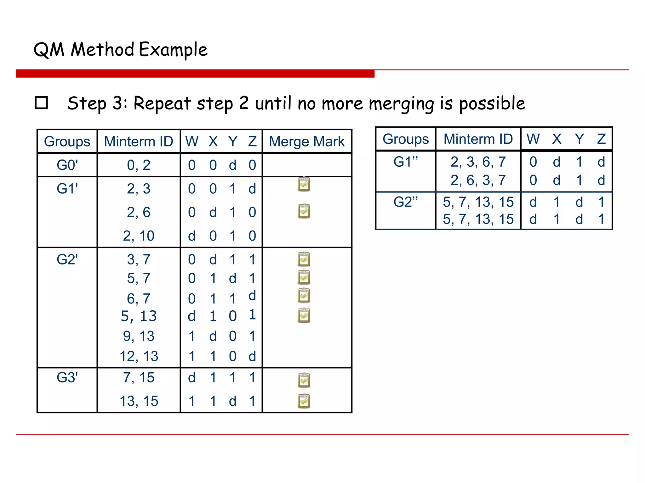 quine mc cluskey method | PPTX