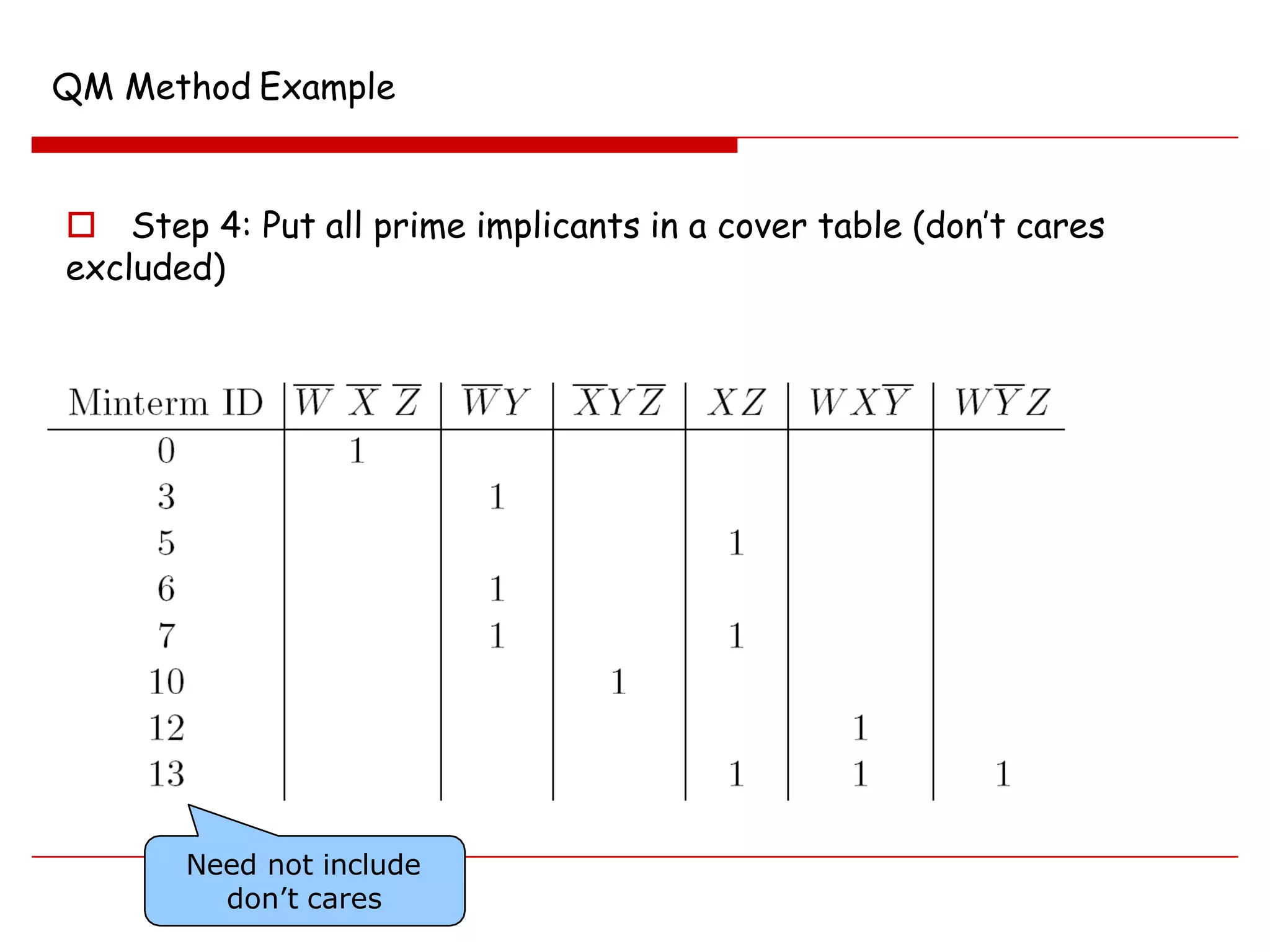 quine mc cluskey method | PPTX