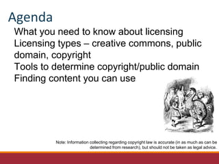Copyright, Public Domain & Creative Commons for Educators | PPTX